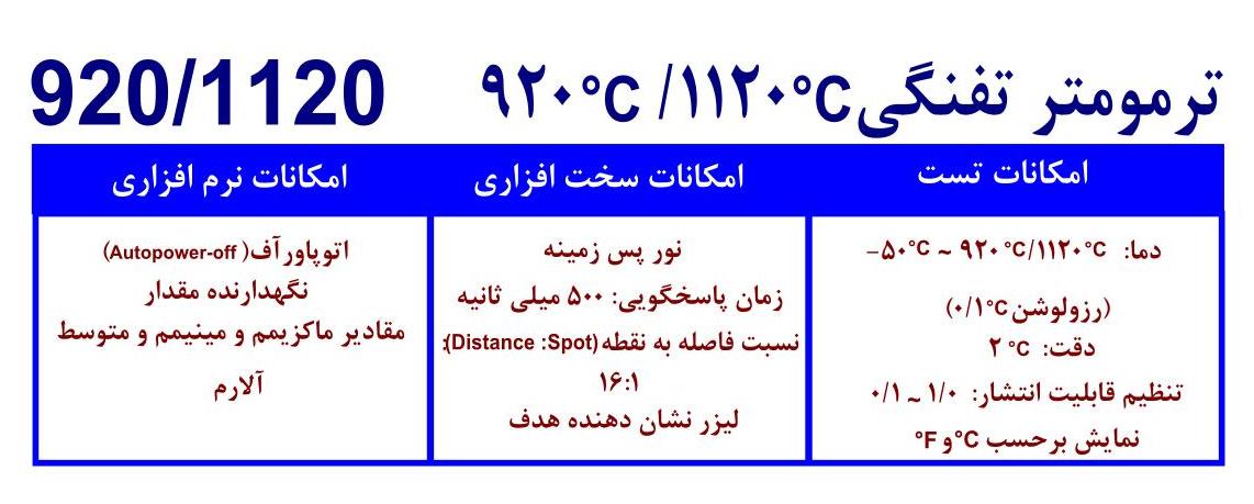 ترمومتر تفنگی 920 درجه – فروشگاه اینترنتی مولتی مترها